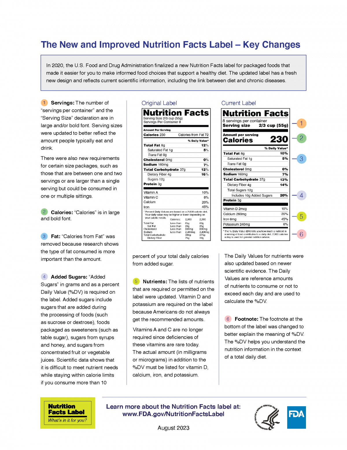 High Phosphorus – AAKP
